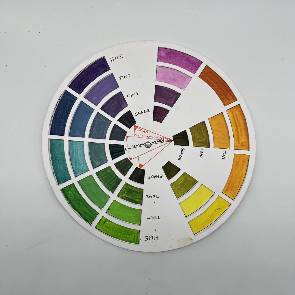 Stencil - Colour Wheel (2 x 7inch) - IndigoBlu